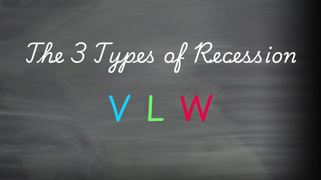The 3 Types of Recession and How to See Them Coming | Business Coach